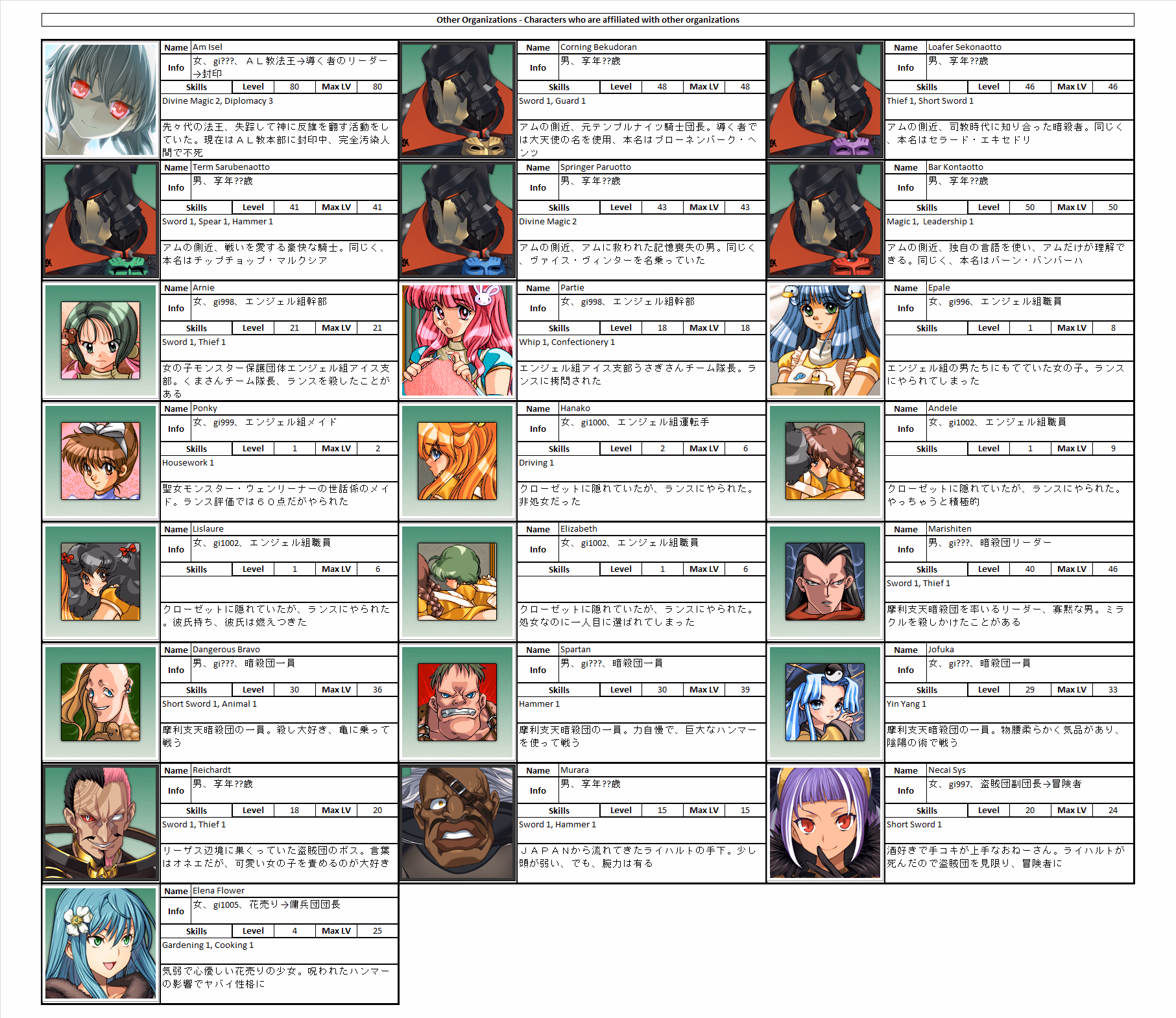 Collection - VN - Others - Rance Series [Ch. 1-2 Remastered, Ch. 1-7 ...