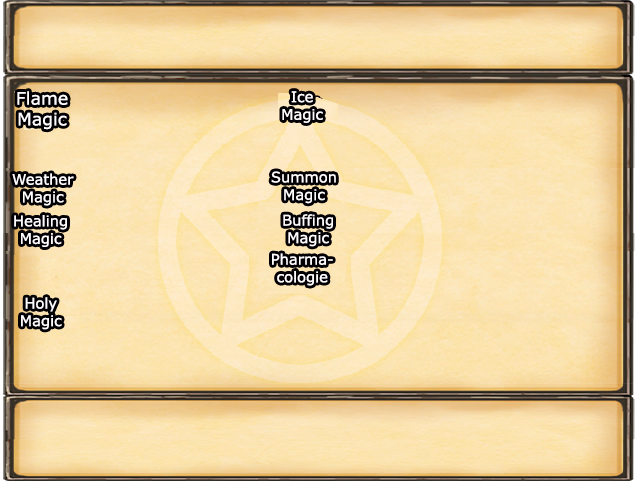 RPGM - [Translation Requset]Sheryl(MEGA DOWNLOAD) | F95zone