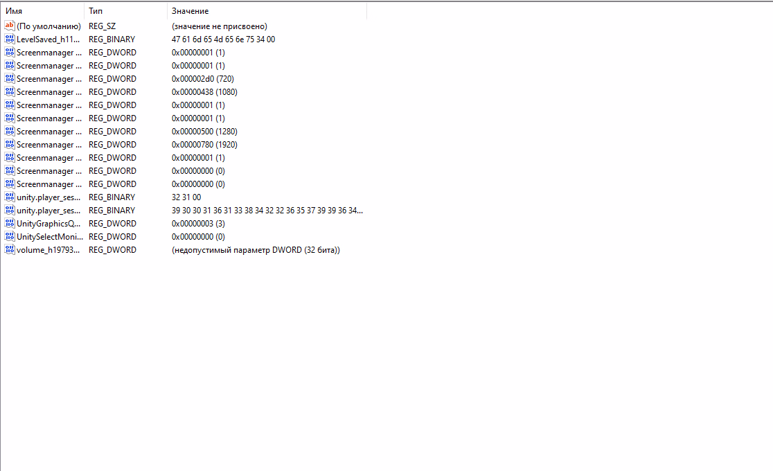 [Unity] - Night Shift at Fazclaire's Nightclub [v0.4] [ZuryaAoki] | F95zone