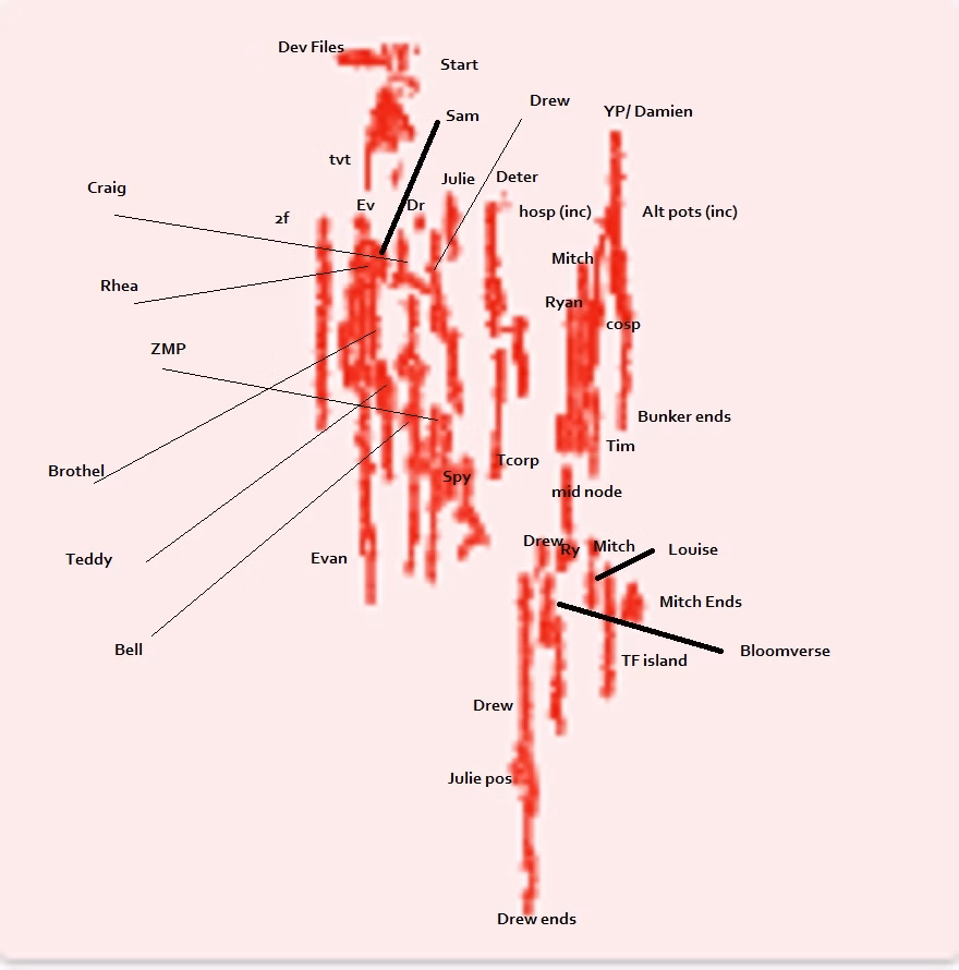 HTML - Transfigure [v0.60] [TangoTF] | F95zone