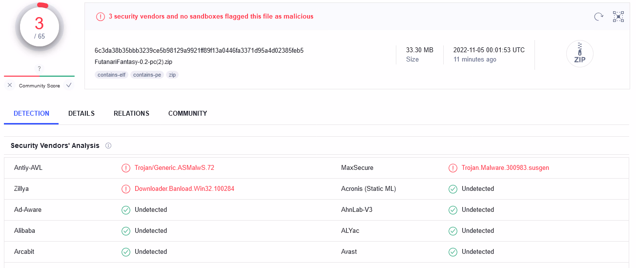 [Ren'Py] - Futanari Fantasy [v0.2c] [LvdvE] | F95zone