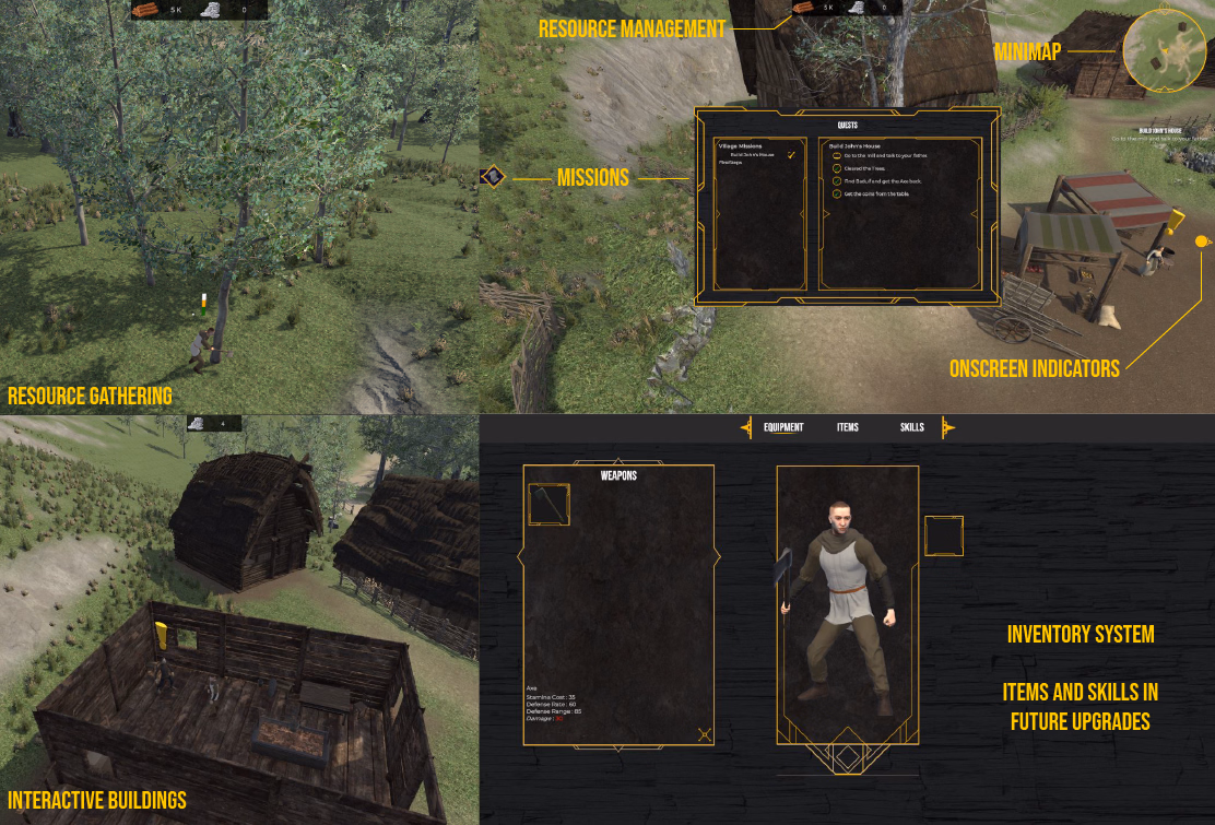 VN - Unity - Kingdom Sagas - Origins (Medieval Game) - Intro and ...