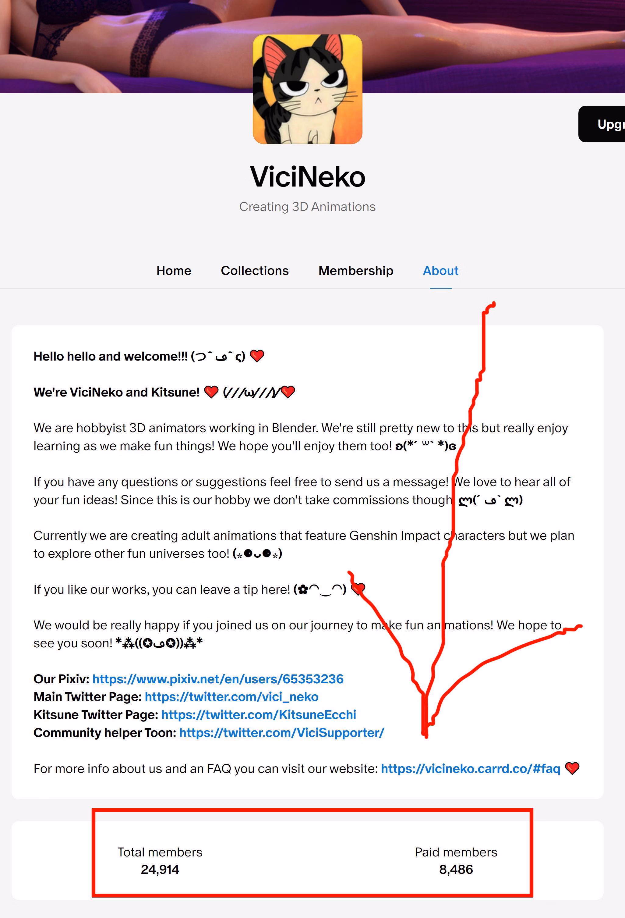 Collection - Video - ViciNeko collection [2023-01-06] [ViciNeko] | F95zone